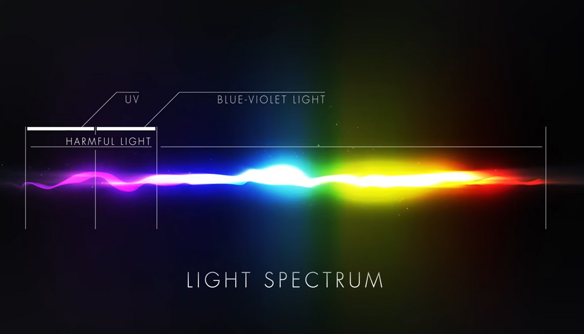 Crizal Coatings | Varilux Lenses in St. Catharines & Niagara Falls ...